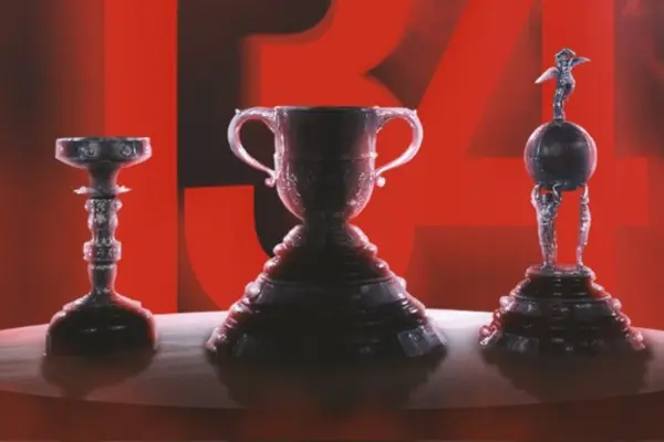 Durand Cup 2025: Schedule and Group Format Announced