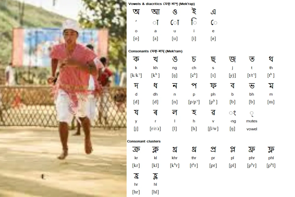 Inclusion Of Karbi Language In Eighth Schedule Still Under Consideration