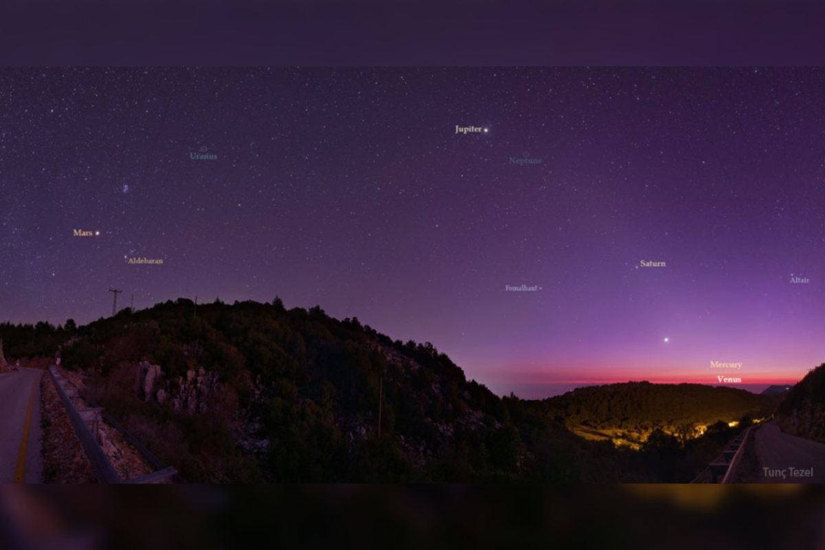 All Planets Of Our Solar System Visible From Earth At The Same Time