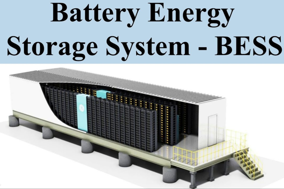 India For Better Battery Energy Storage Systems India For Better Battery Energy Storage Systems